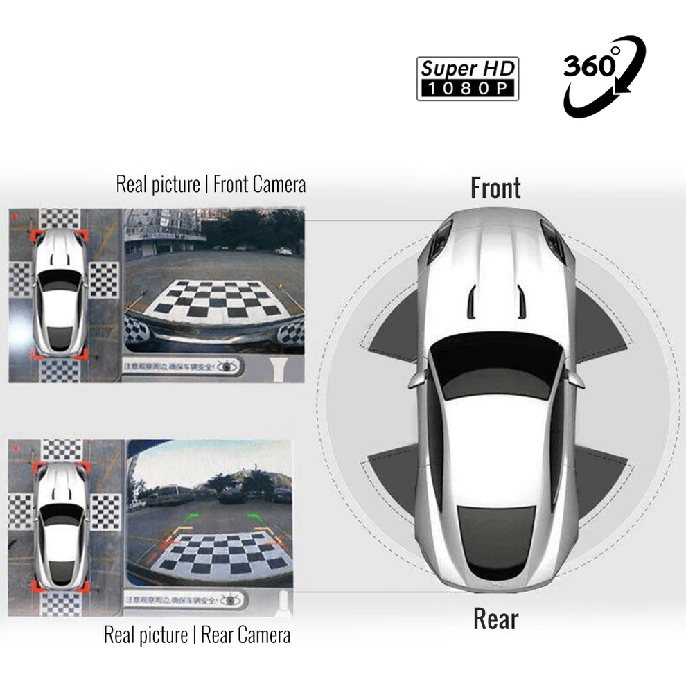 360° Panoramic Parking System w/ 4 Cameras Included – Car Tech Studio